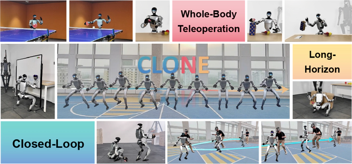 [CoRL25] CLONE: Closed-Loop Whole-Body Humanoid Teleoperation for Long-Horizon Tasks | Yixin Zhu ...