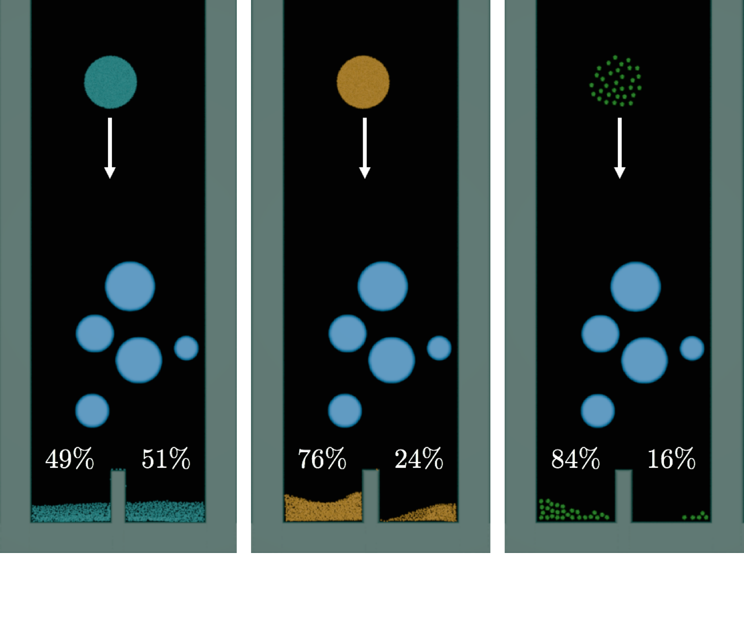 [CogSci17] Consistent Probabilistic Simulation Underlying Human ...