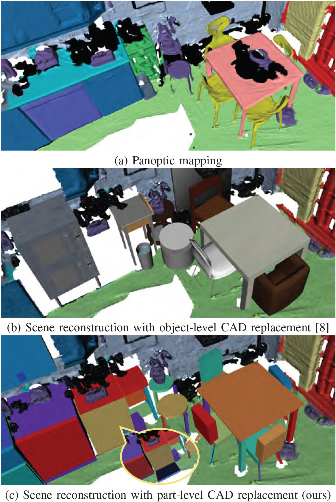 [IROS23] Part-level Scene Reconstruction Affords Robot Interaction ...